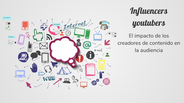 Influencers youtubers by zdfdsdf dfsdfsdfsdf on Prezi