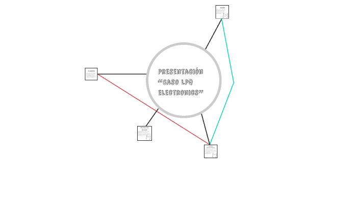 Presentación “Caso LPQ electronics” by Danna Rojas on Prezi