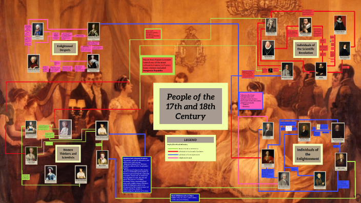 Anjali Rampersaud - People of the 17th and 18th Century (PART 2) by Anjali Rampersaud on Prezi
