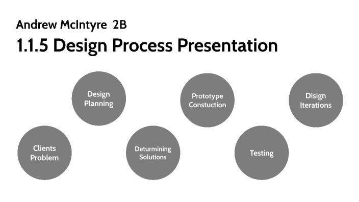 Andrew McIntyre - 2B - 1.1.5 Design Process Presentation by Andrew ...