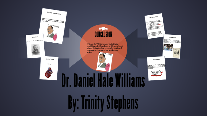 Dr. Daniel Hale Williams by trinity stephens on Prezi