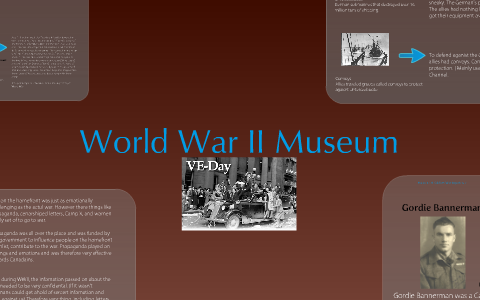 World War II : Virtual Museum by Ashley Nandan on Prezi