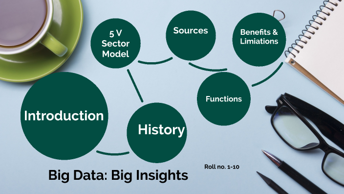 Big Data: Big Insights by Agnideepto on Prezi