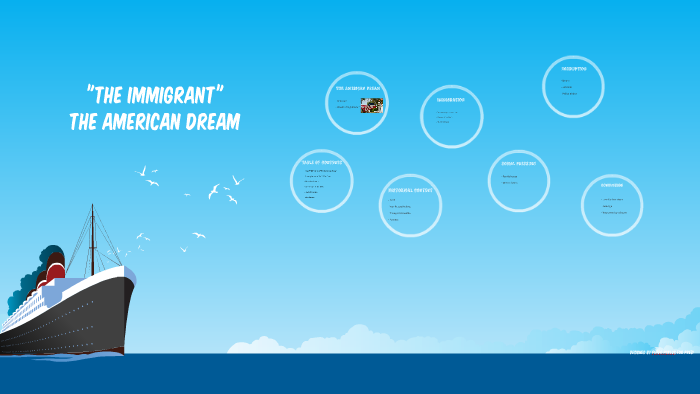 The IMMIGRANT - The American Dream by on Prezi