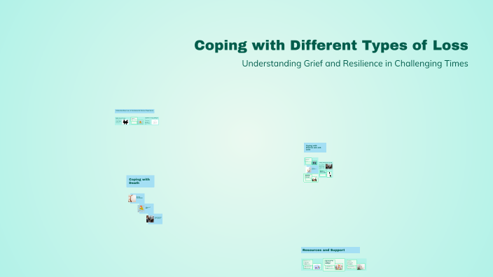 Coping with Different Types of Loss by Harley Guynn on Prezi