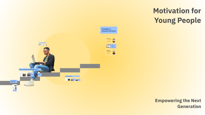 Motivation for Young People by Andre Firmansyah on Prezi