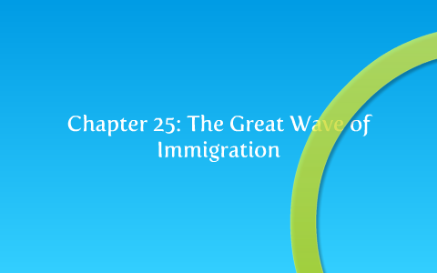 Chapter 25: The Great Wave of Immigration by Sarah B on Prezi