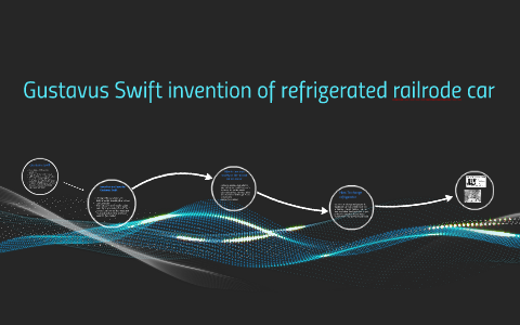 Gustavus Swift invention of refrigerated railrode car by svetlana komar ...