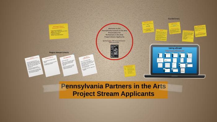 PPA Project Stream for Applicants 2017-18 by Matthew Serio on Prezi