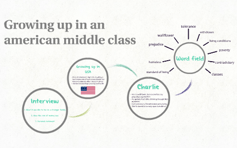 Growing up in an american middle class by Eva Imiela on Prezi