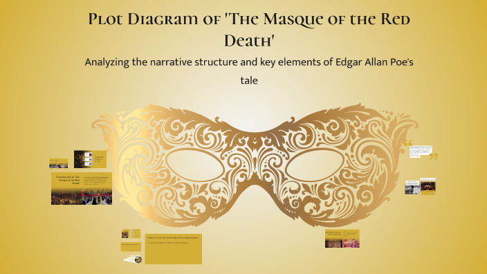 Plot Diagram of 'The Masque of the Red Death' by Julia Youngbauer on Prezi