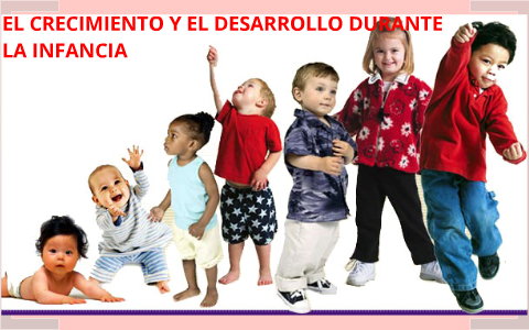 El crecimiento y el desarrollo físico durante la infancia by JOSE MANUEL ORDAZ LOPEZ on Prezi