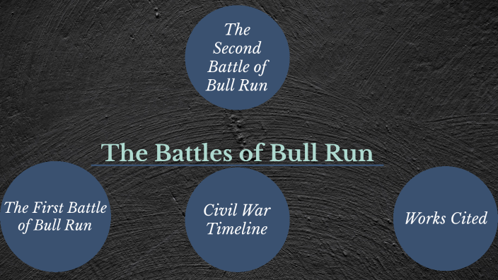 The Battles of Bull Run by Josephine Tidwell on Prezi