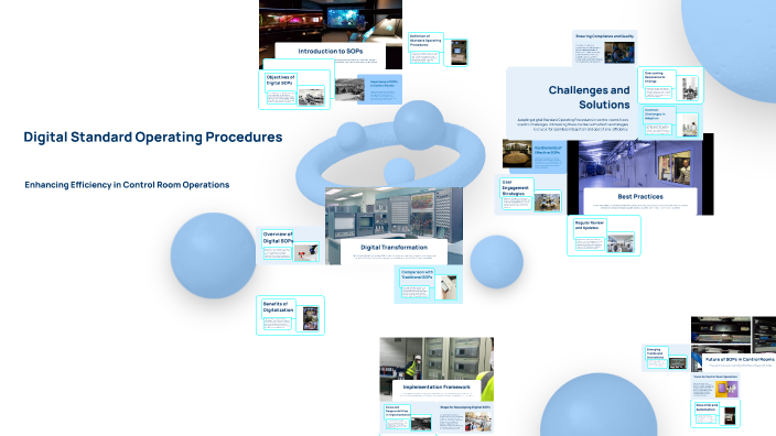 Digital Standard Operating Procedures by Svitlana Metelytsia on Prezi
