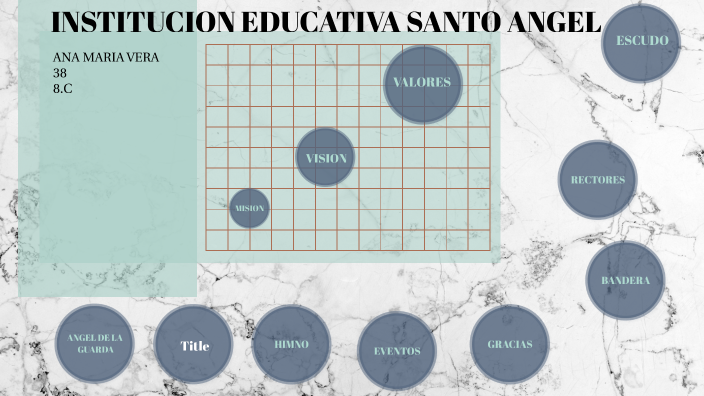 INSTITUCION EDUCATIVA SANTO ANGEL ana maria vera pava . by ana maria ...