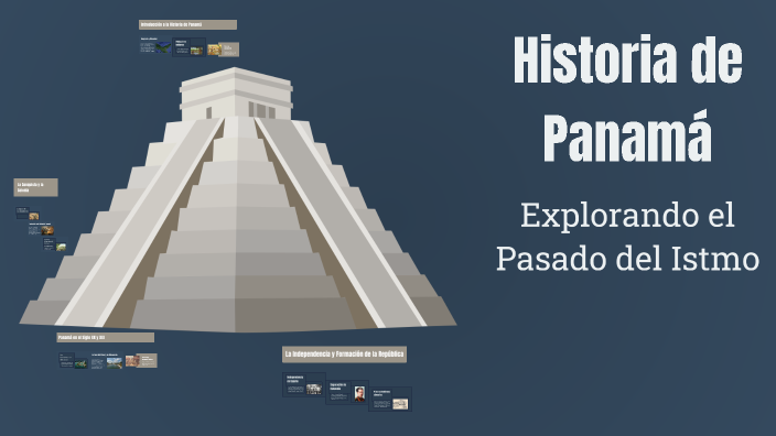 Historia de Panamá by Estefany Cuevas on Prezi