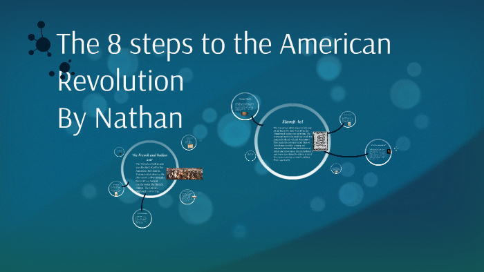The 8 steps to the American Revolution by Nathan Kellogg on Prezi
