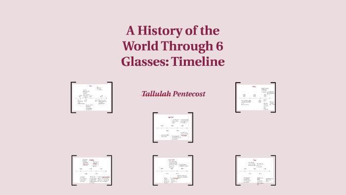 A History of the World Through 6 Glasses: Timeline by Tallu Pen on Prezi
