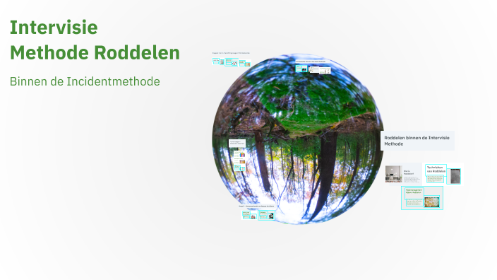 Intervisie Methode Roddelen by Dzifa Matilda Vanden Andel on Prezi