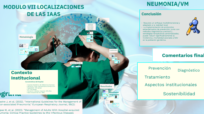 NEUMONIA ASOCIADAS ALA VENTILACION MECANICA by Gladis Rivas on Prezi