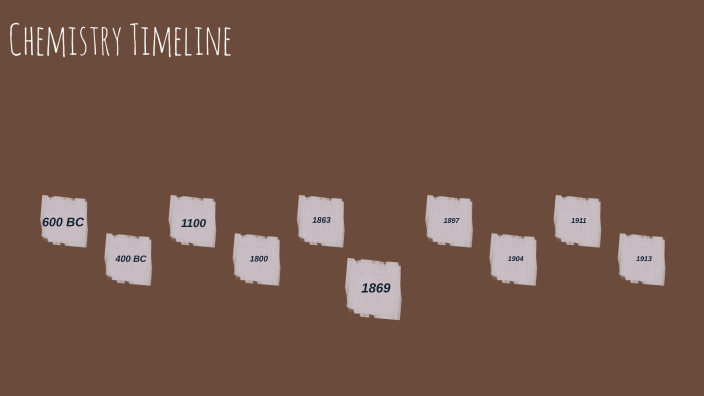 Chemistry Timeline by Aaron Maddox on Prezi