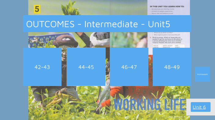 Outcomes - Intermediate - Unit 5 by Teacher Grasi on Prezi
