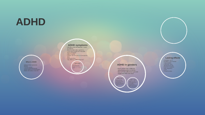 ADHD by Kayla Grover on Prezi
