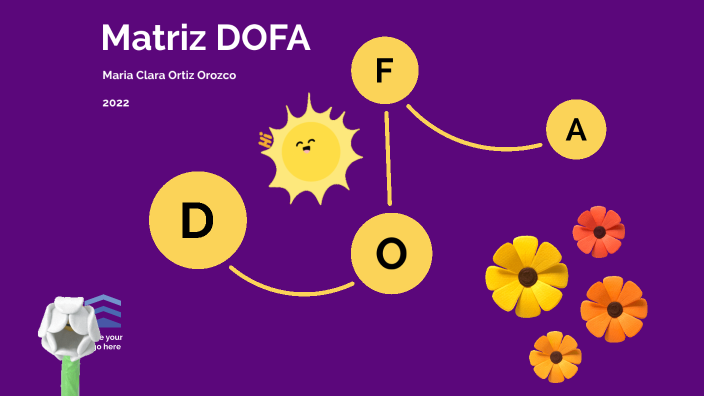 Matriz Dofa by Maria Clara Ortiz Orozco on Prezi