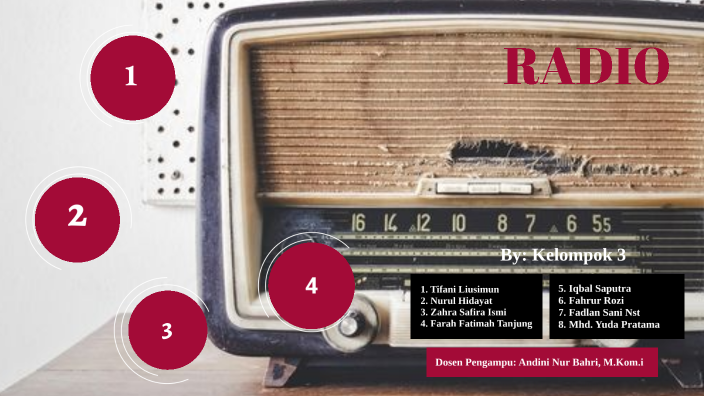 DDB RADIO by Nurul hidayat on Prezi