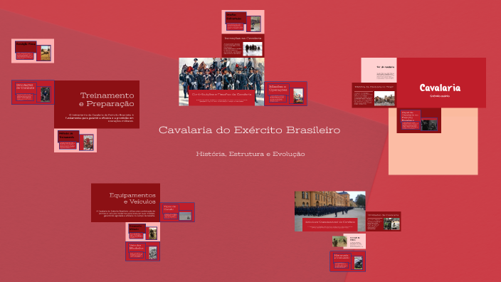 Cavalaria do Exército Brasileiro by achados on Prezi