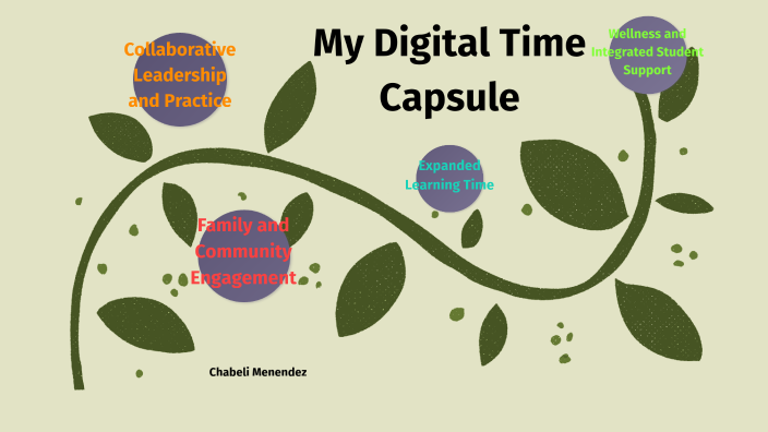 Digital Time Capsule By Chabeli Menendez digital-time-capsule-by-chabeli-menendez