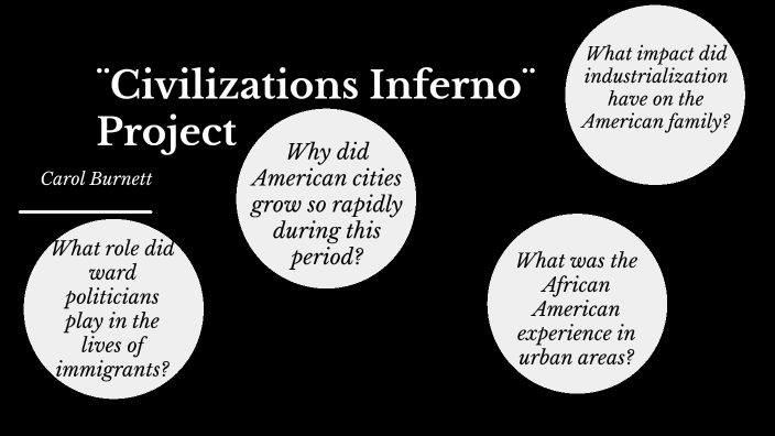 ¨Civilizations Inferno¨ Project by carol burnett