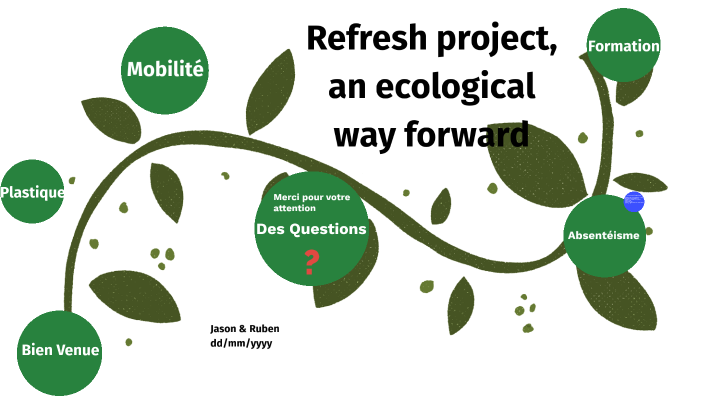 Refresh Project by refresh project on Prezi