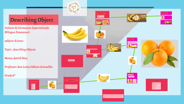 Describing Object by astrid Diaz on Prezi