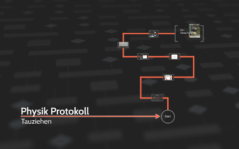 Physik Protokoll by Rabea Diebe on Prezi