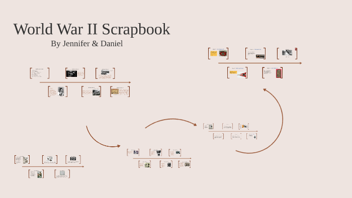World War II scrapbook by Jennifer Wilson on Prezi