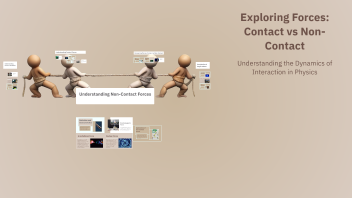 Exploring Forces: Contact vs Non-Contact by NHORE CABRERA on Prezi