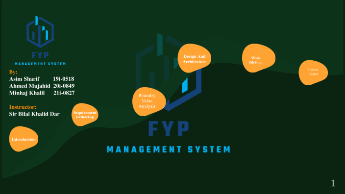 FYP Management System by Asim Sharif on Prezi
