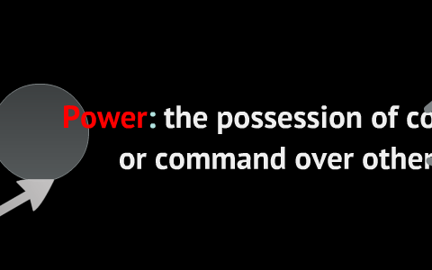 Saddam Hussein vs. Macbeth by shakeem shaw on Prezi