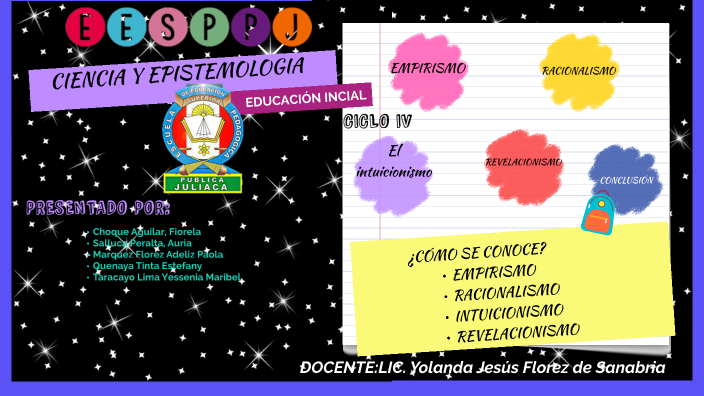 COMO SE CONOCE AL EMPIRISMO, RACIONALISMO, INTUICIONISMO ...