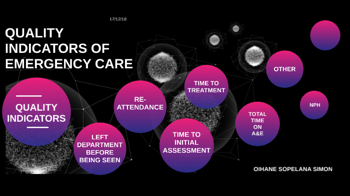 Local and National quality indicators of emergency care by Oihane ...