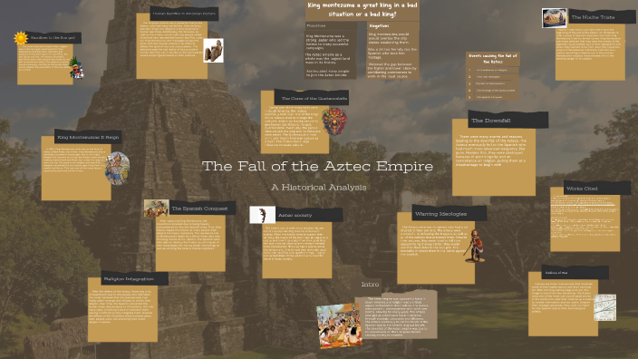 The Fall of the Aztec Empire by Tzvi Schwartz on Prezi