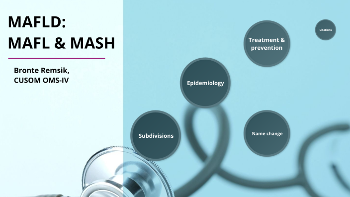 MASLD by bronte remsik on Prezi