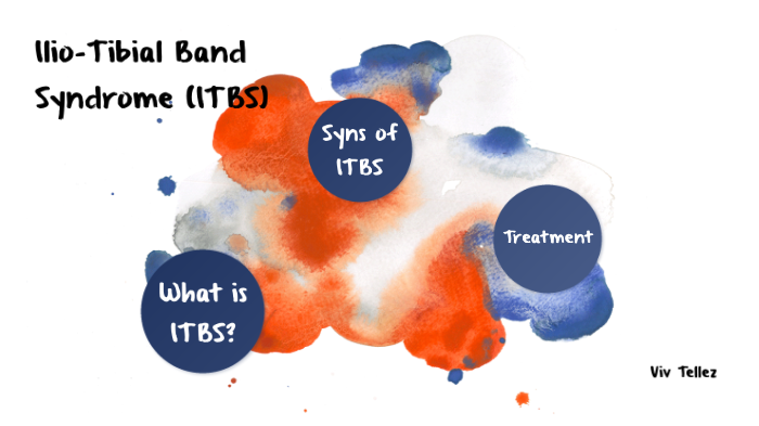 Ilio-Tibial Band Syndrome (ITBS) by Viviana Tellez on Prezi