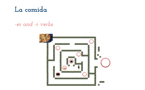 La comida Present Tense of -er/-ir verbs by Maria Suarez on Prezi