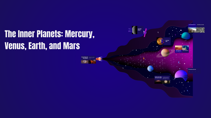 Exploring the Inner Planets: Mercury, Venus, Earth, and Mars by Ashly ...