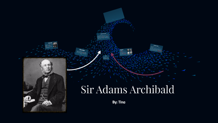 Sir Adams Archibald by Tina S on Prezi