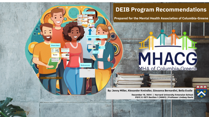 DEIB Program Recommendations by Bella Evalle on Prezi