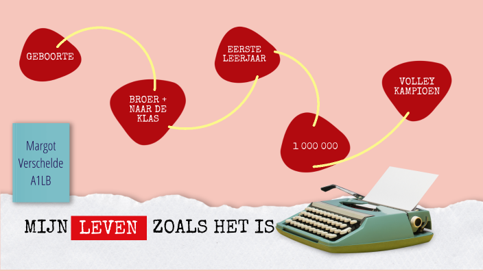 Mijn leven zoals het is, Margot Verschelde by Caroline Rogge on Prezi