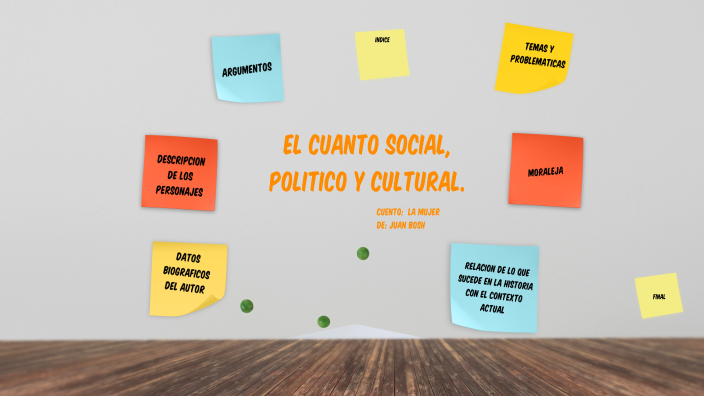 cuento social by Bryan Vargas on Prezi